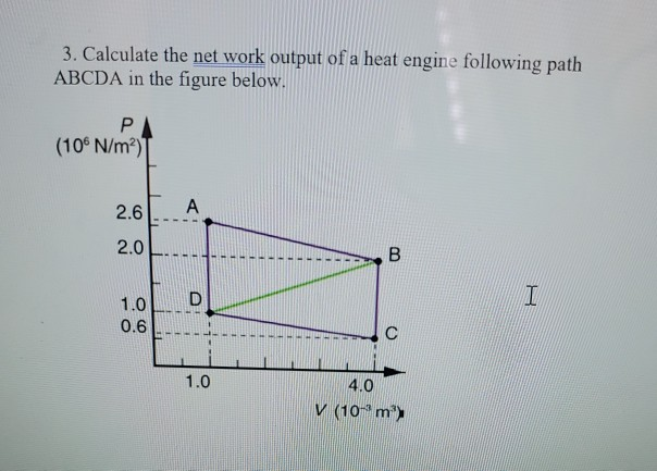 Solved 3. Calculate the net work output of a heat engine | Chegg.com