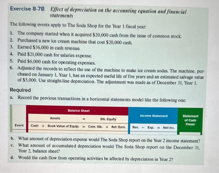 Solved Exercise 8-7B Effect of depreciation on the | Chegg.com