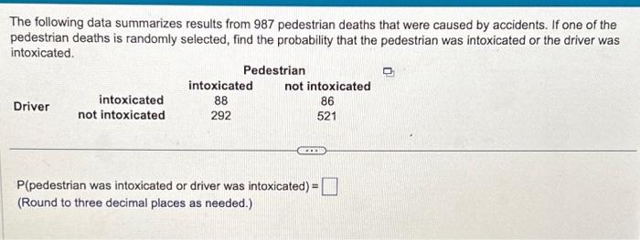 Solved The following data summarizes results from 987 | Chegg.com