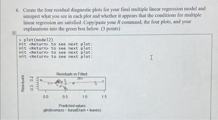 Solved 6. Create the four residual diagnostic plots for your | Chegg.com