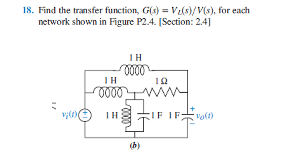 Solved Find the transfer function, G(s)=VLsV(s), ﻿for each | Chegg.com