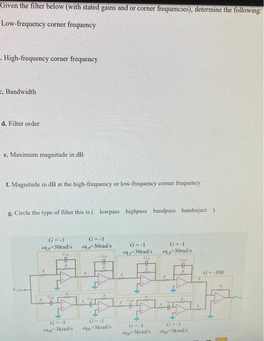 High-frequency corner frequency Bandwidth d. Filter | Chegg.com
