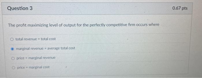 Solved The profit maximizing level of output for the | Chegg.com