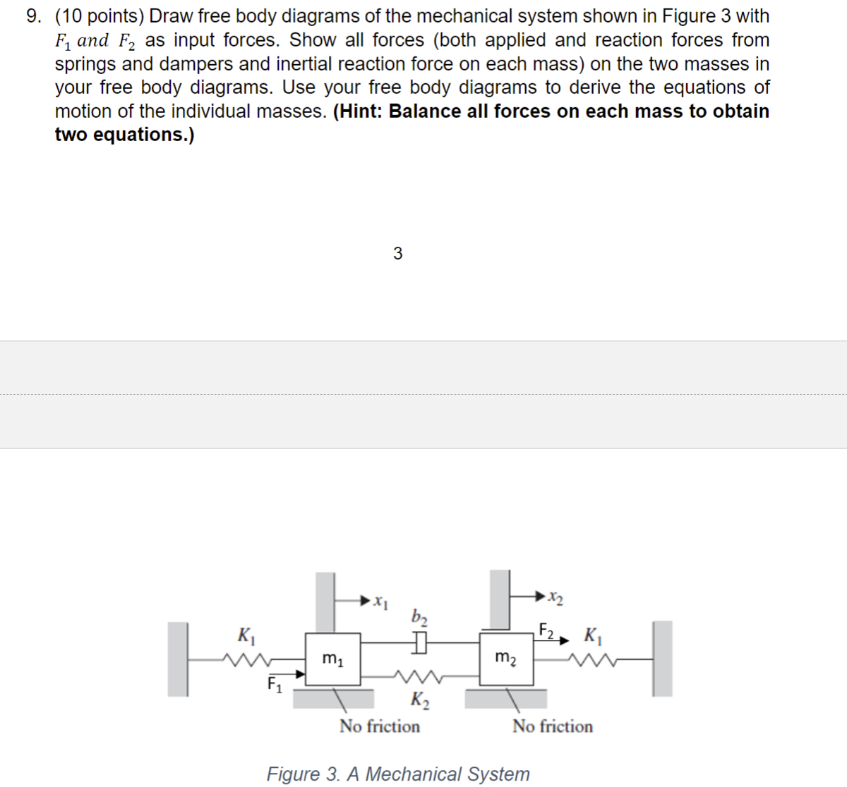 Solved (10 ﻿points) ﻿Draw free body diagrams of the | Chegg.com
