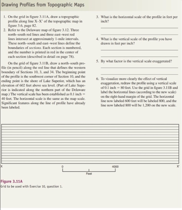 Drawing Profiles from Topographic Maps 3. What is the | Chegg.com