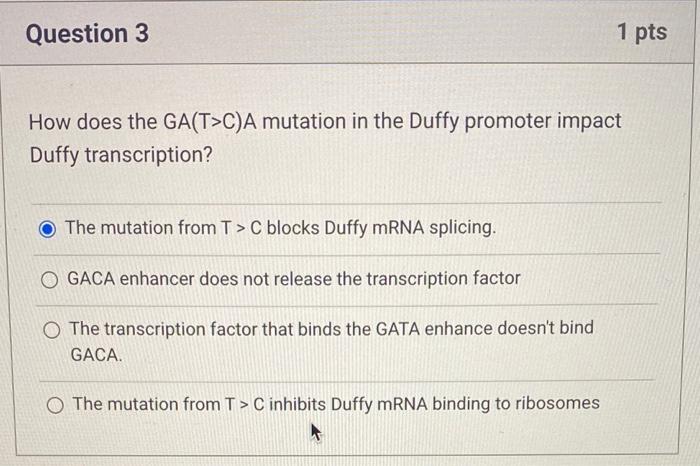 Solved Malaria Resistance and the Duffy Antigen % of pop | Chegg.com