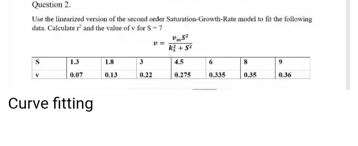 Solved Question 2 Use The Linearized Version Of The Second