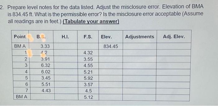 2. Prepare level notes for the data listed. Adjust | Chegg.com