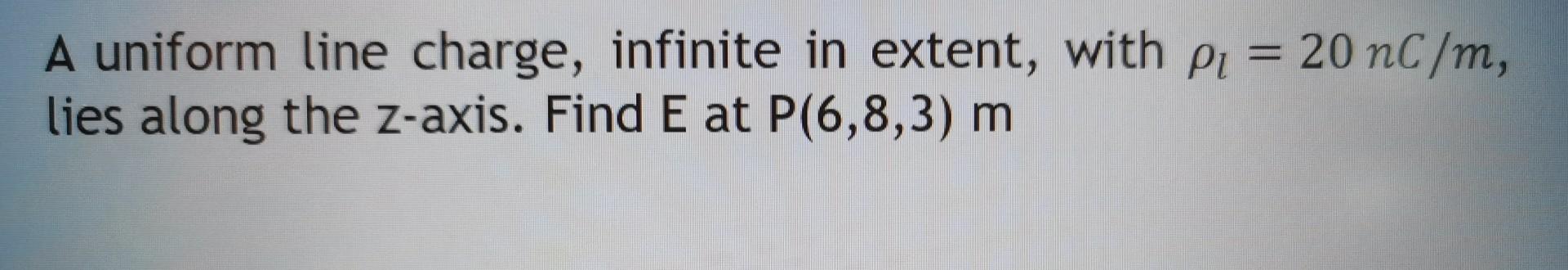 Solved A uniform line charge, infinite in extent, with | Chegg.com
