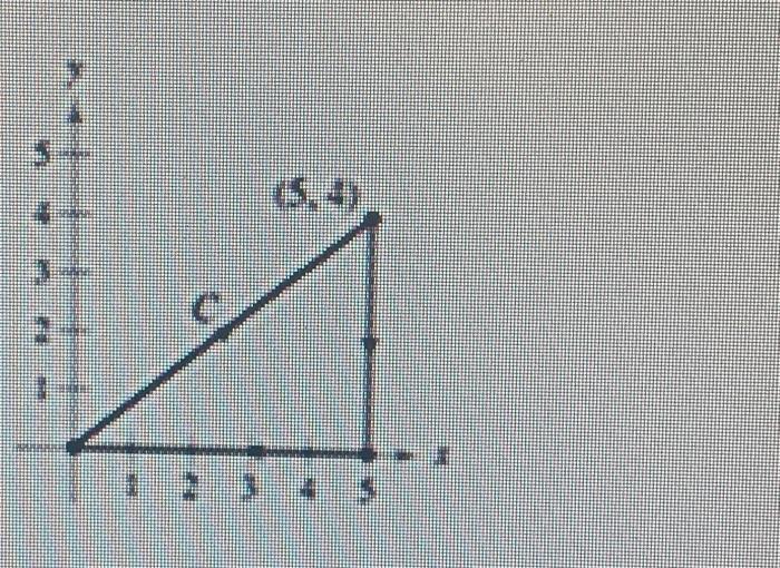 Solved Find A Curve Parameterization 