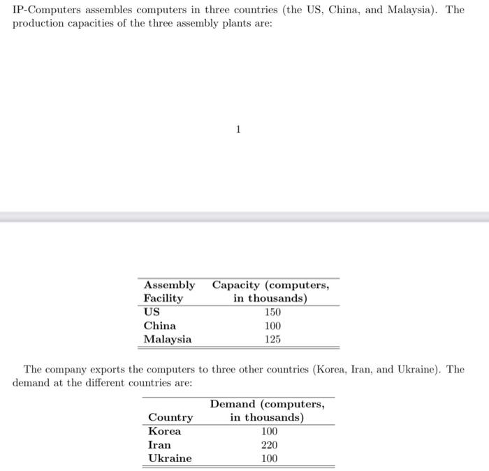 Solved IP-Computers assembles computers in three countries | Chegg.com