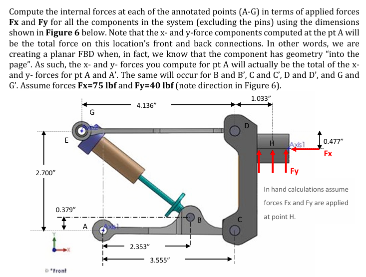 Solved Compute the internal forces at each of the annotated | Chegg.com