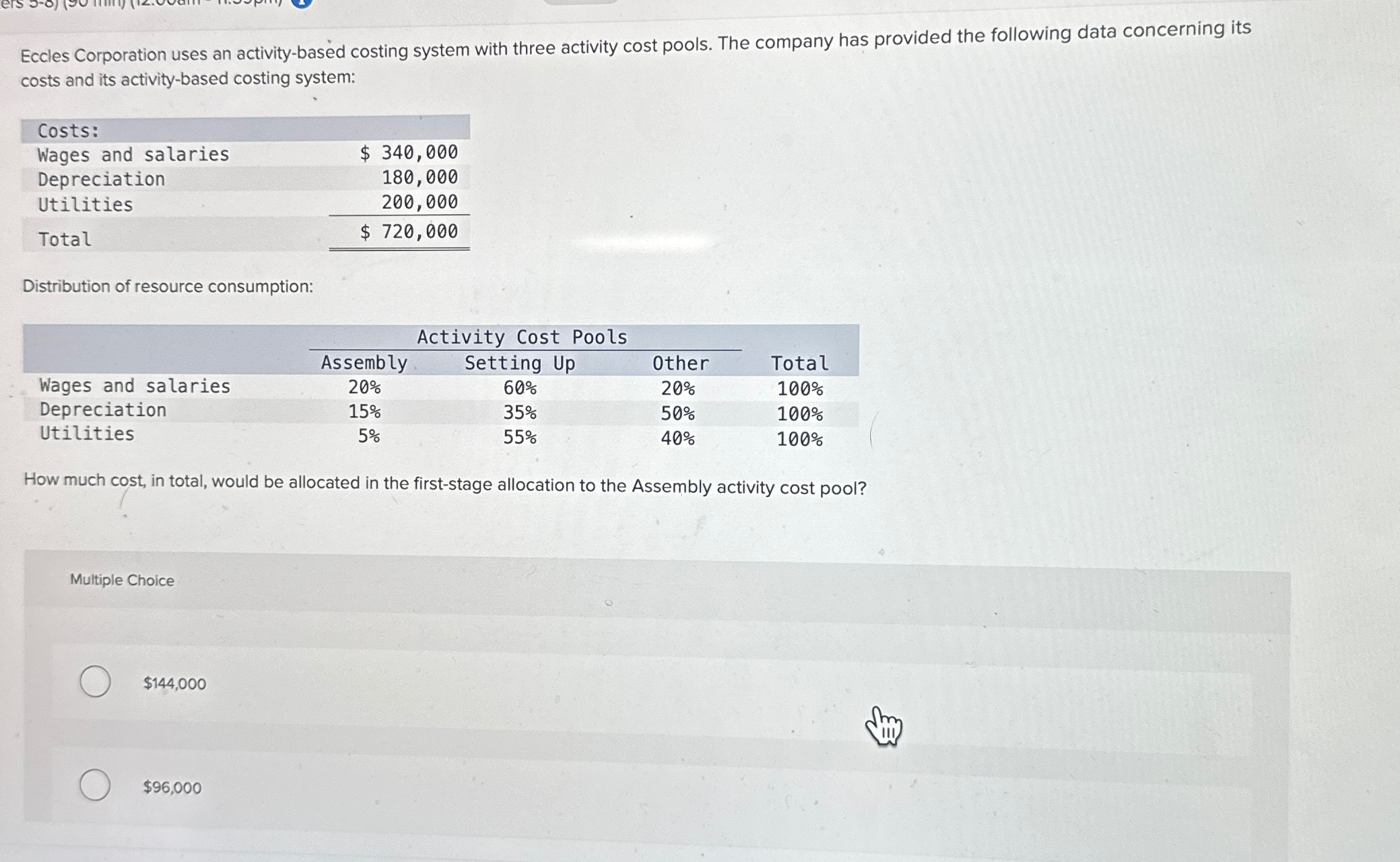 Solved Eccles Corporation uses an activity-based costing | Chegg.com