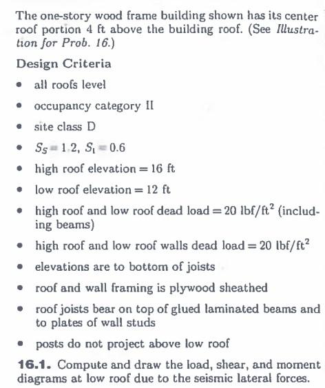 The one-story wood frame building shown has its | Chegg.com