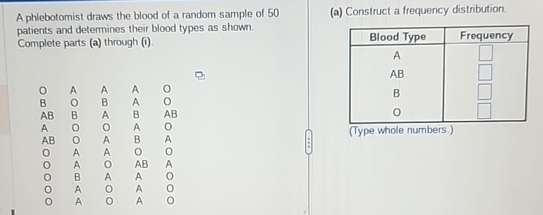 Solved A phlebotomist draws the blood of a random sample of | Chegg.com