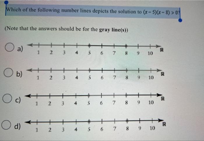 Solved Which of the following number lines depicts the | Chegg.com