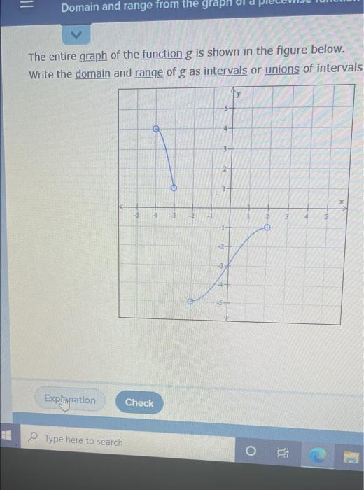 Solved Domain and range from the graph The entire graph of | Chegg.com