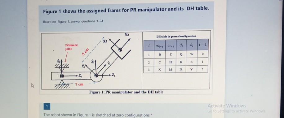Solved Figure 1 shows the assigned frams for PR manipulator | Chegg.com