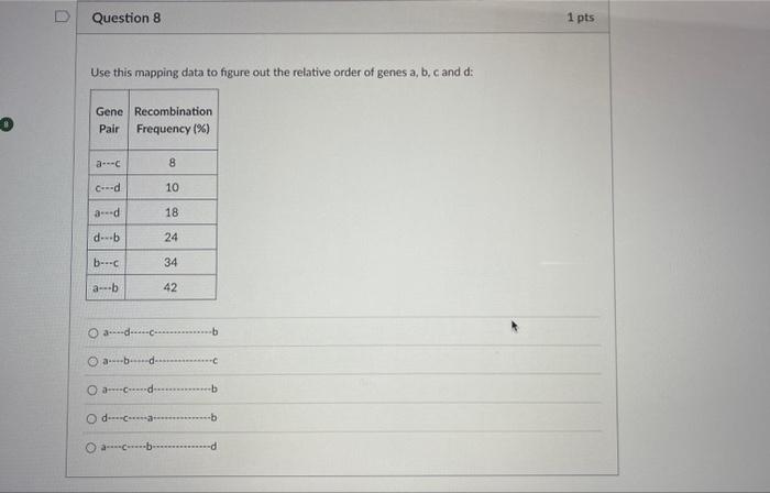 Solved Use this mapping data to figure out the relative | Chegg.com