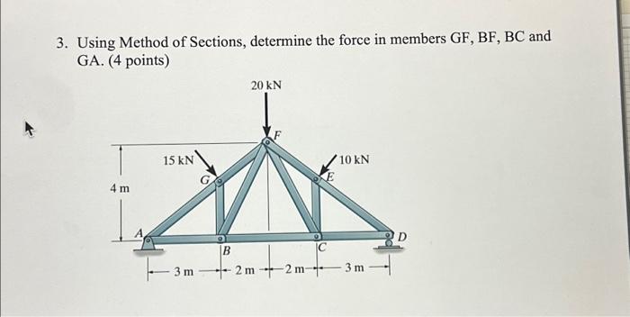 Solved 3. Using Method of Sections, determine the force in | Chegg.com