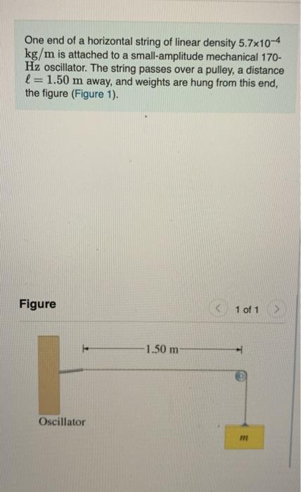 Solved One end of a horizontal string of linear density | Chegg.com