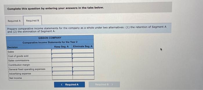 Solved Exercise 6-14A (Algo) Segment elimination decision LO | Chegg.com