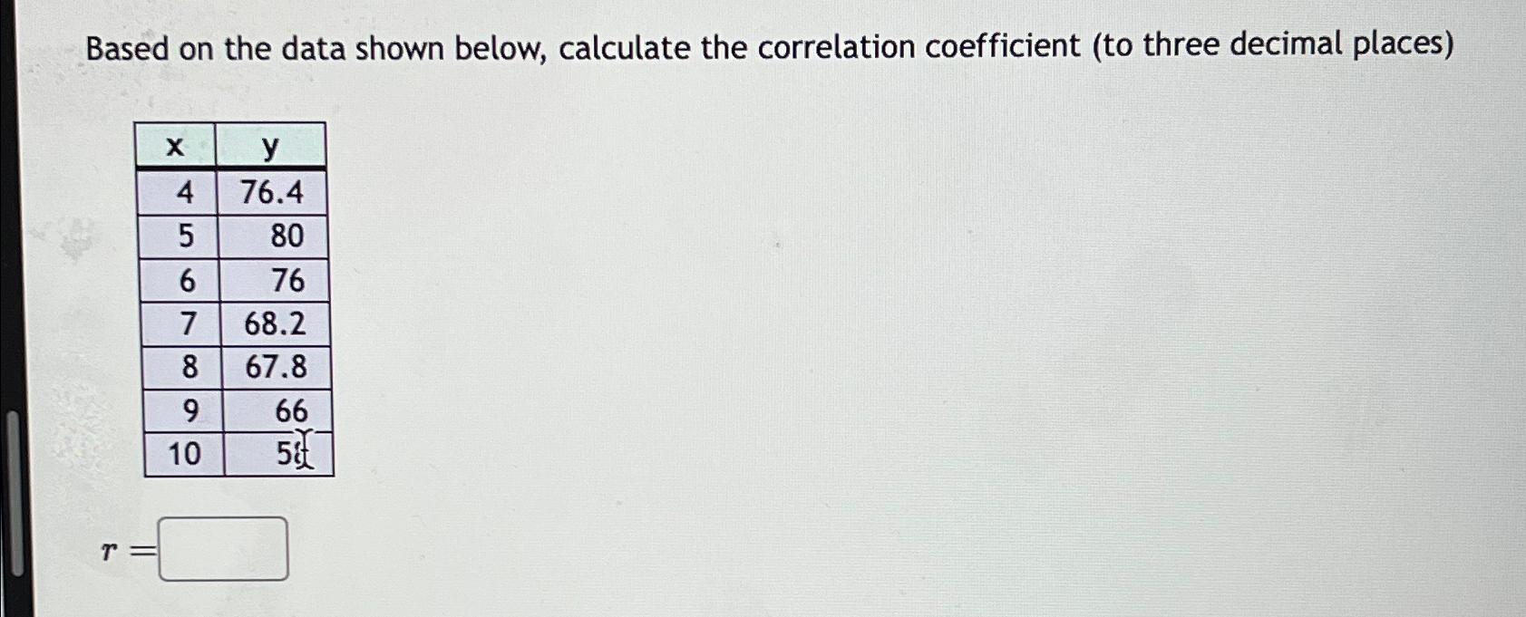 Solved Based on the data shown below, calculate the | Chegg.com