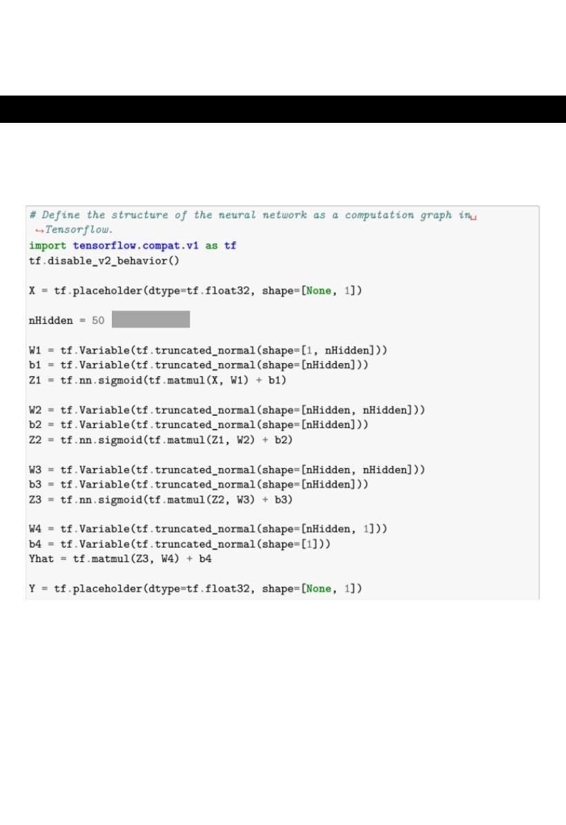 Solved Consider the following function | Chegg.com