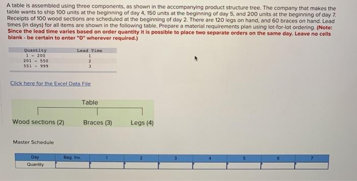 Solved A table is assembled using three components, as shown | Chegg.com