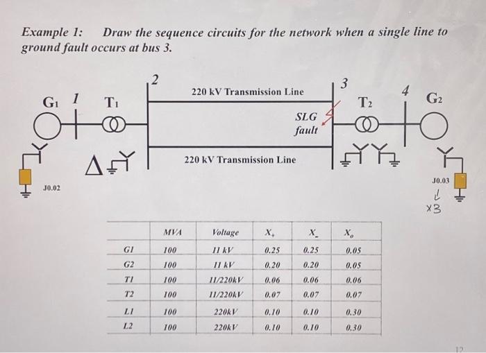Solved Example 1: Draw the sequence circuits for the network | Chegg.com