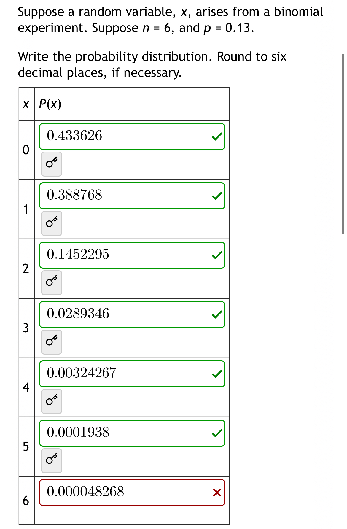 Solved Suppose A Random Variable X ﻿arises From A Binomial