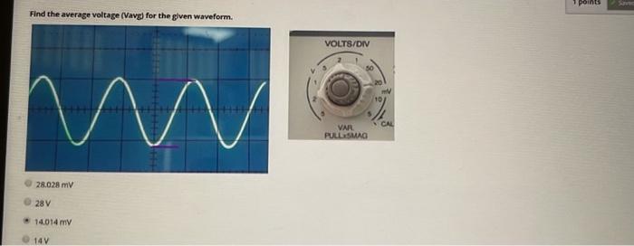 Solved Find the average voltage (Vavg) for the glven | Chegg.com