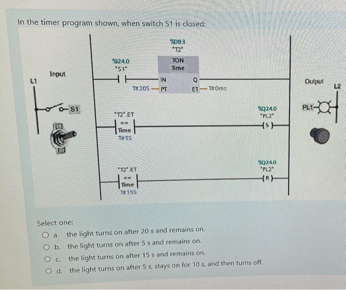 Solved In The Timer Program Shown When Switch S1 Is Closed