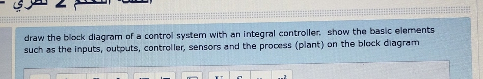 Solved draw the block diagram of a control system with an | Chegg.com