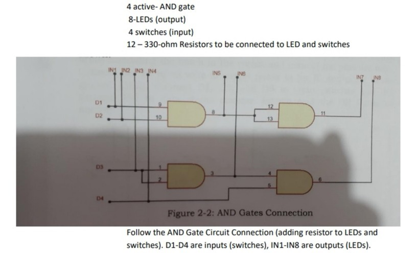 Solved 4 active- AND gate 8-LEDs (output) 4 switches (input) | Chegg.com