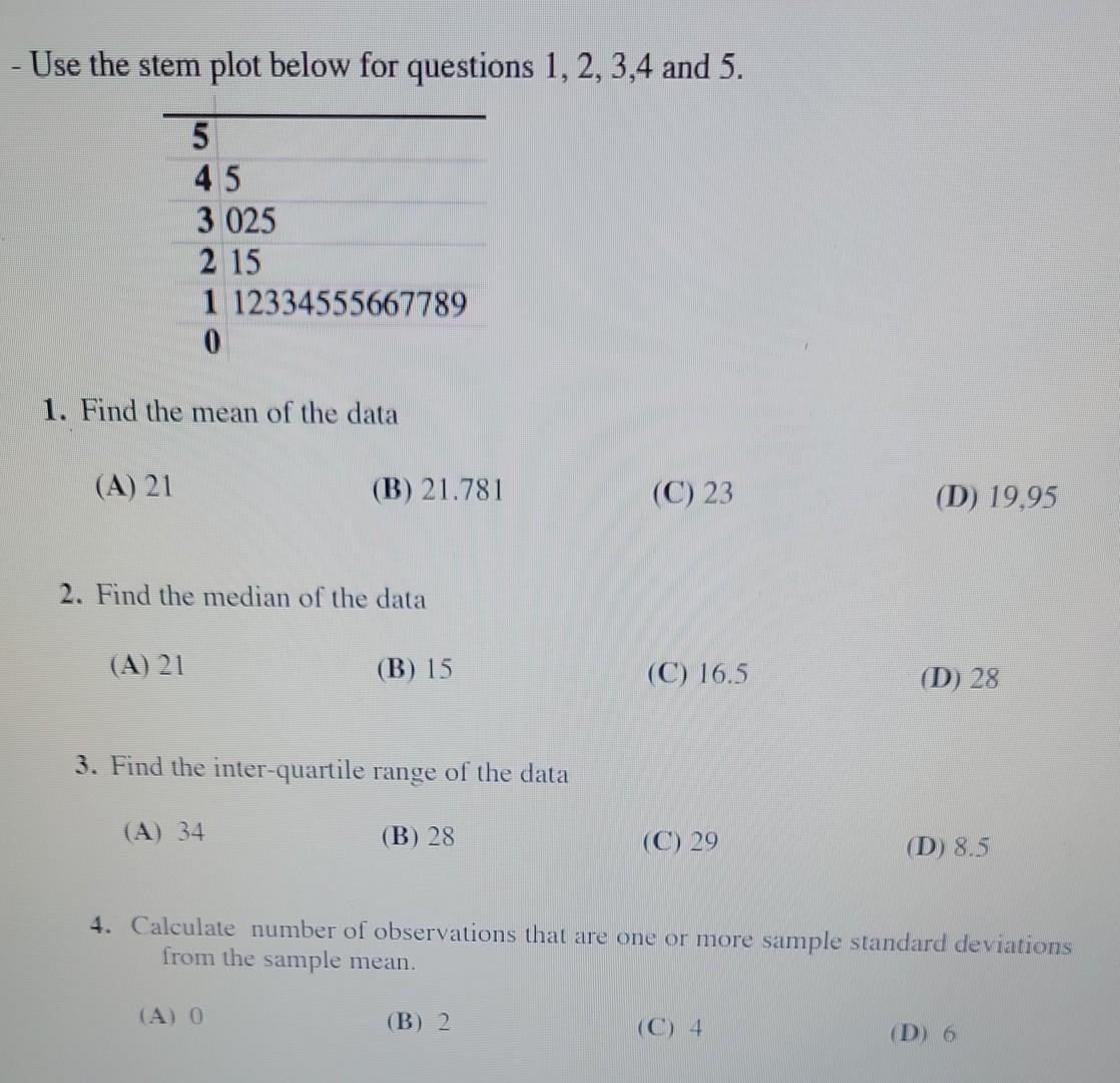 Solved - Use the stem plot below for questions 1,2,3,4 and 5 | Chegg.com