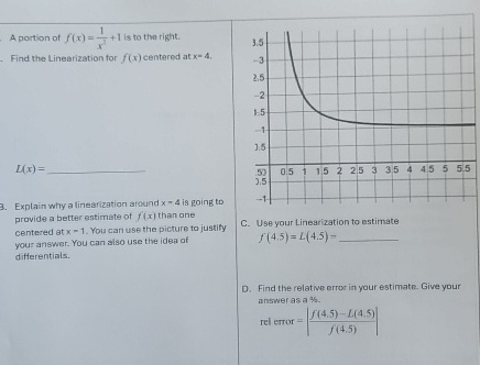 Solved A portion of f(x)=1x2+1 ﻿is to the right.Find the | Chegg.com