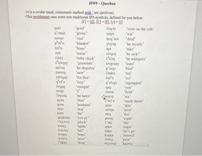 (Nis a uvular nasal; consonants marked with ' are | Chegg.com