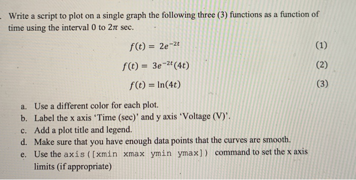 Solved Write a script to plot on a single graph the | Chegg.com