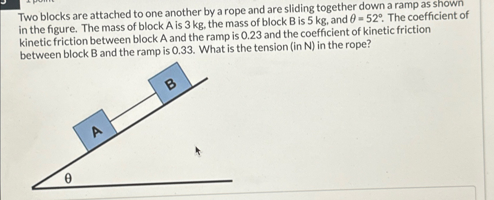 Solved Two blocks are attached to one another by a rope and | Chegg.com