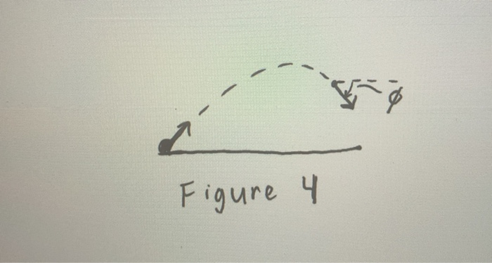 Solved 2D Projectile Motion A soccer ball is kicked from the | Chegg.com