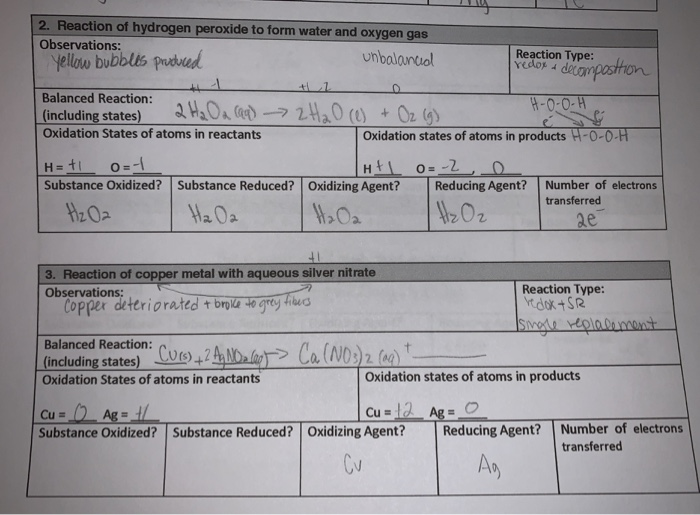 Solved 2. Reaction of hydrogen peroxide to form water and | Chegg.com
