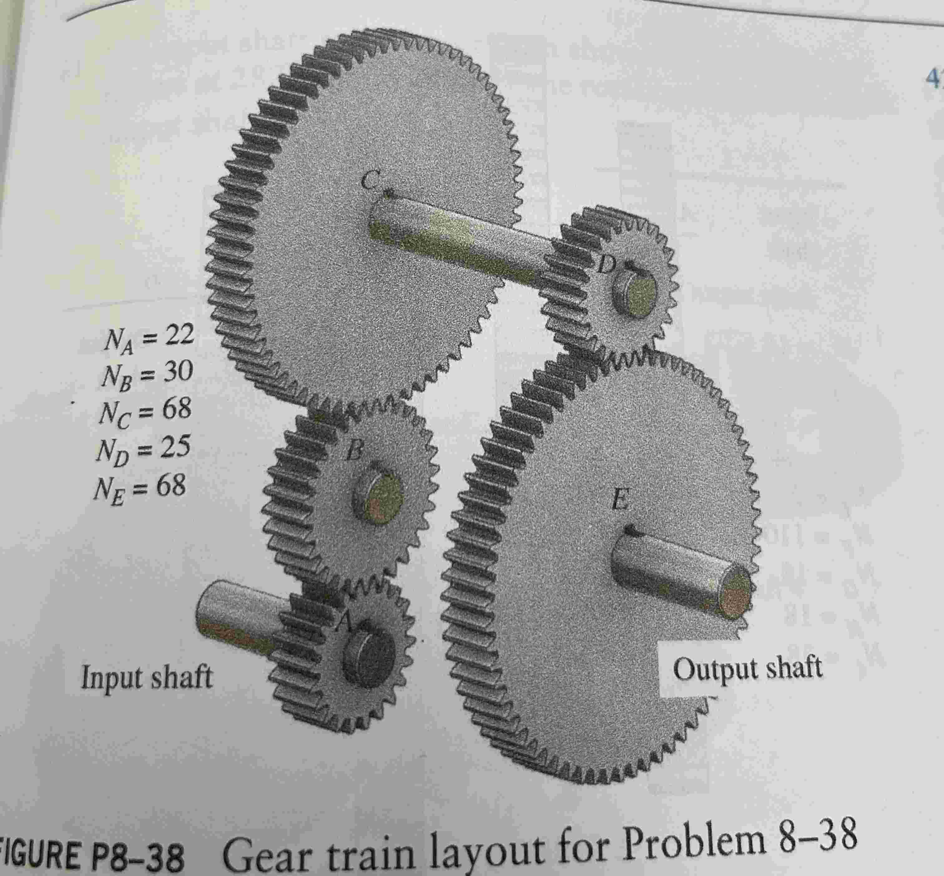 Solved Problem 38. ﻿For the gear trains sketched in the | Chegg.com