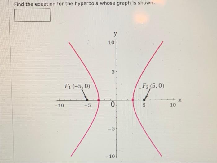 Solved Find the equation for the hyperbola whose graph is | Chegg.com