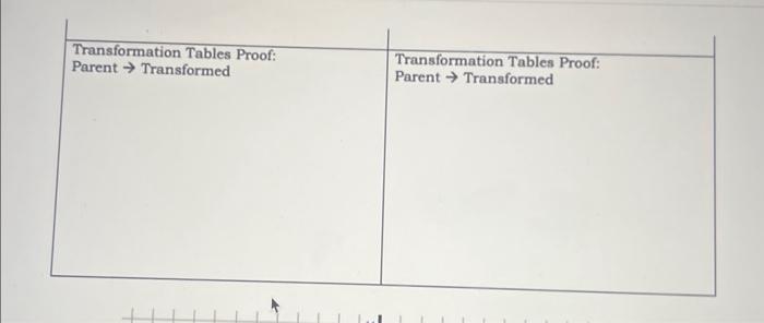 Solved Transformation Tables Proof: Parent → Transformed | Chegg.com