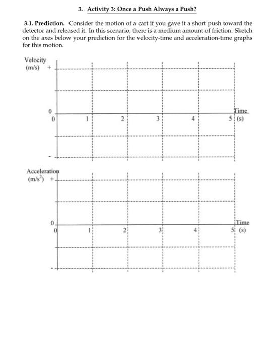 Solved The rollowing is a data acquired for the previous | Chegg.com