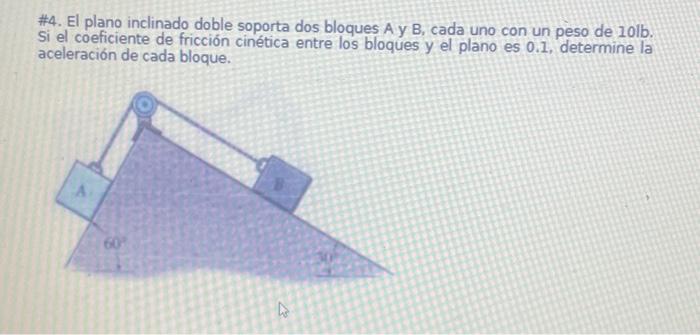 Solved \#4. El plano inclinado doble soporta dos bloques A y | Chegg.com