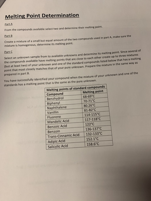 Solved Melting Point Determination Part A From the compounds | Chegg.com