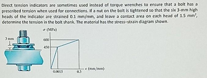 Solved Direct tension indicators are sometimes used instead | Chegg.com