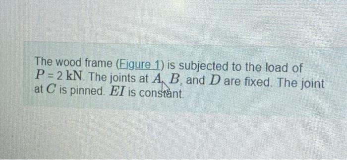 Solved FigureThe wood frame (Figure 1) is subjected to the | Chegg.com
